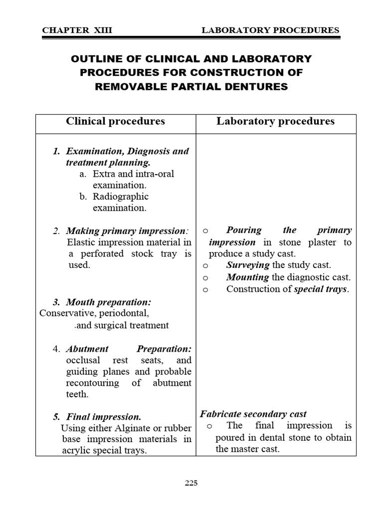 Steps of P.D Construction | PDF | Dentures | Dental Anatomy