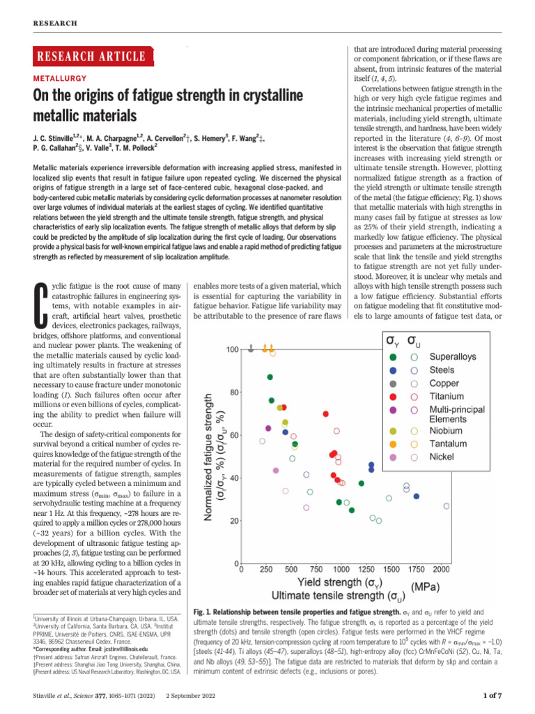 Origins of Fatigue Strength in Metals | PDF | Strength Of Materials ...