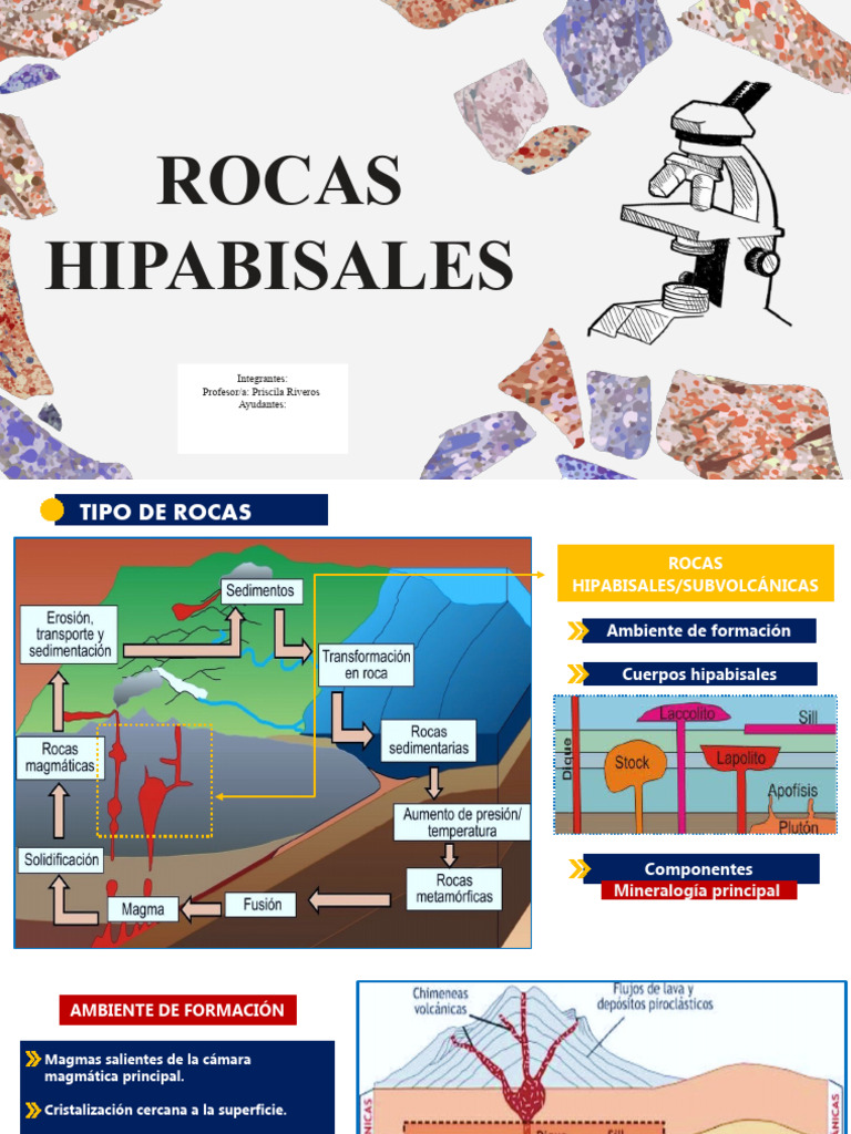 Rocas Hipabisales | PDF | Magma | Mineralogía