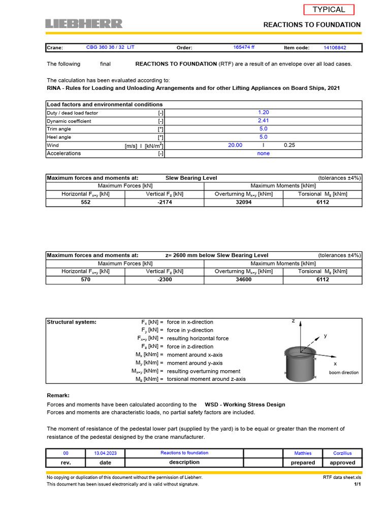 04 RTF CBG 360 - Pedestal Adapter | PDF | Crane (Machine) | Applied And ...