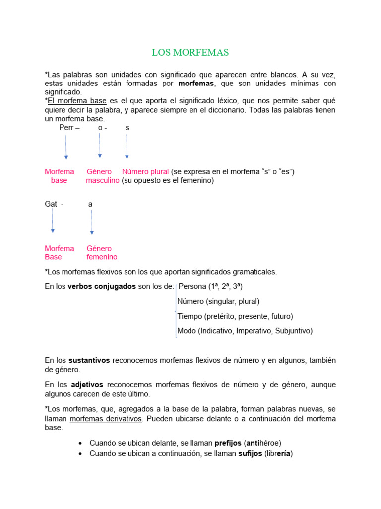 Morfemas: Conceptos y Ejemplos | PDF | Numero Gramatical | Oración ...