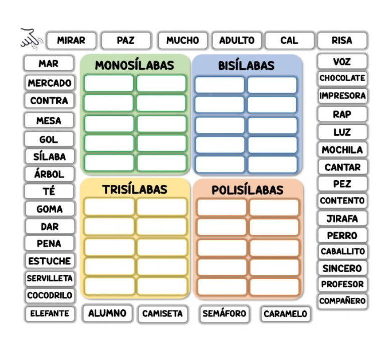 Palabras Monosilabas | PDF