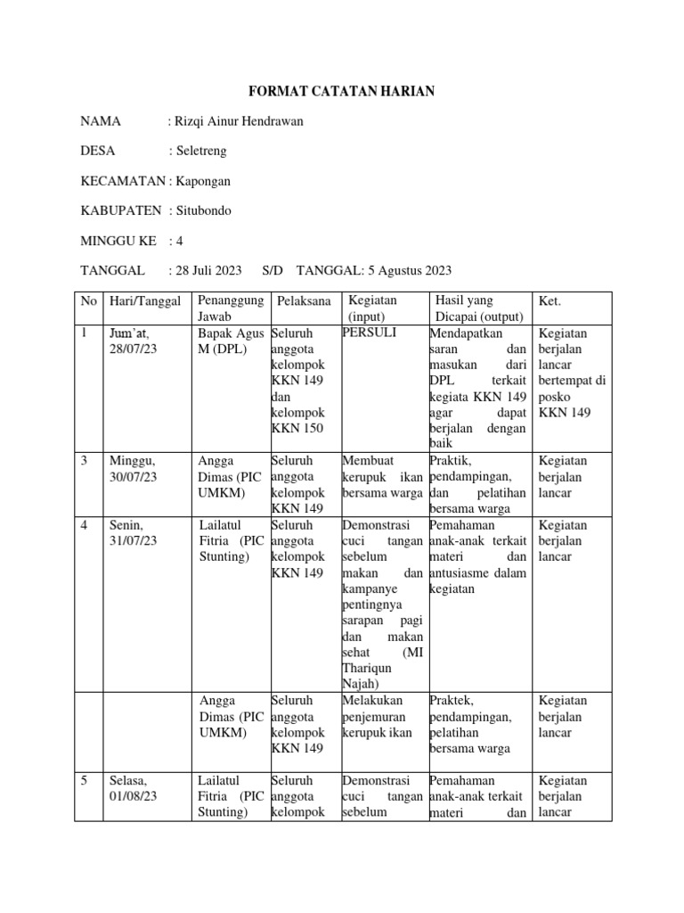 Contoh Logbook Kegiatan Harian | PDF