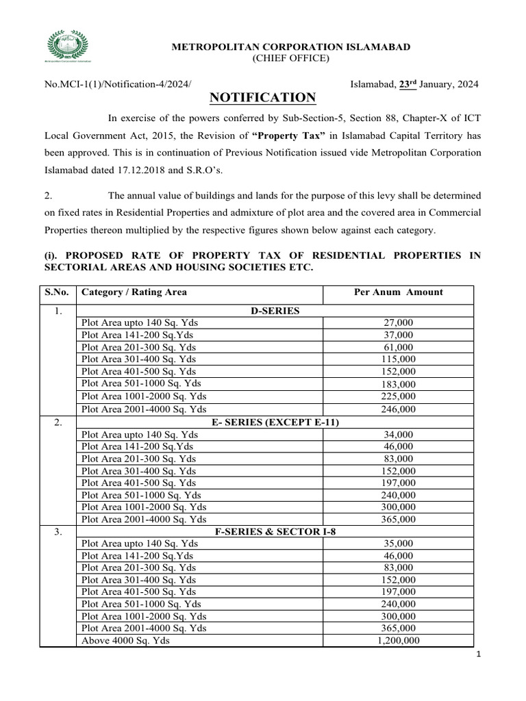 Property Tax Notification 2024 | PDF | Property Tax | Taxes