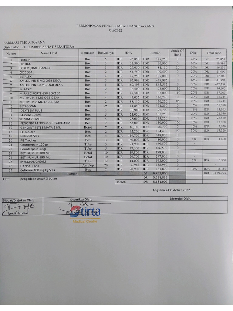 Revisi PR TMC PT. 3S | PDF
