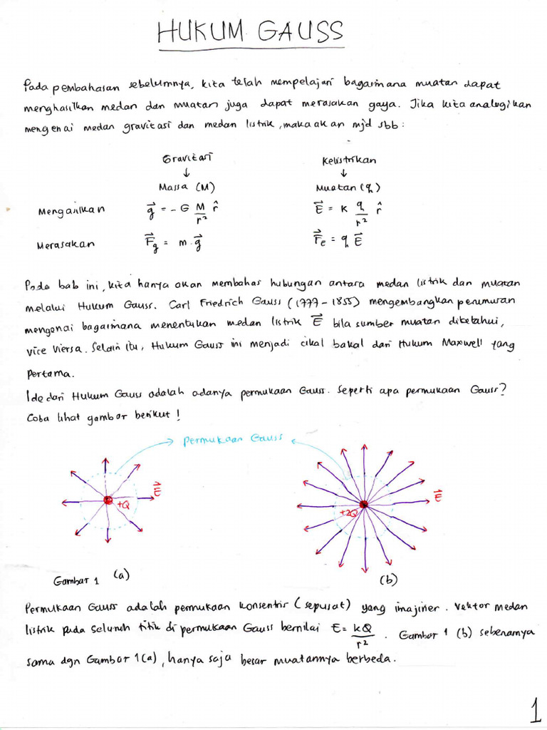 Hukum Gauss | PDF