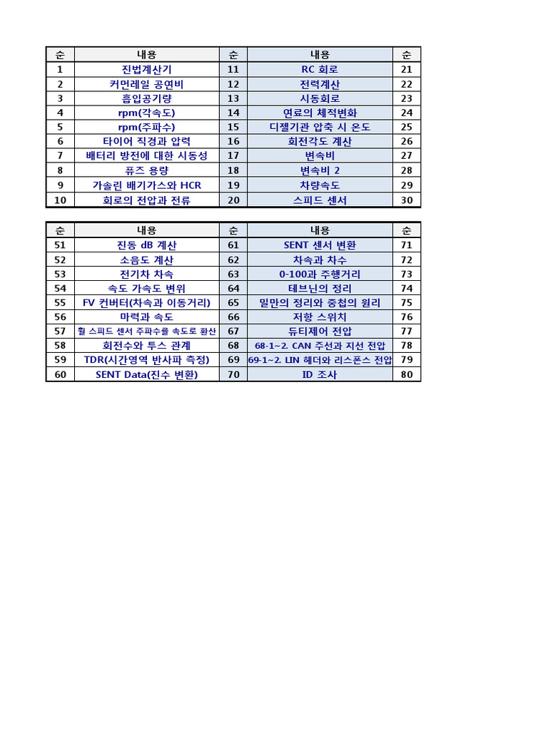 통합계산 시트 (V1.63) | PDF