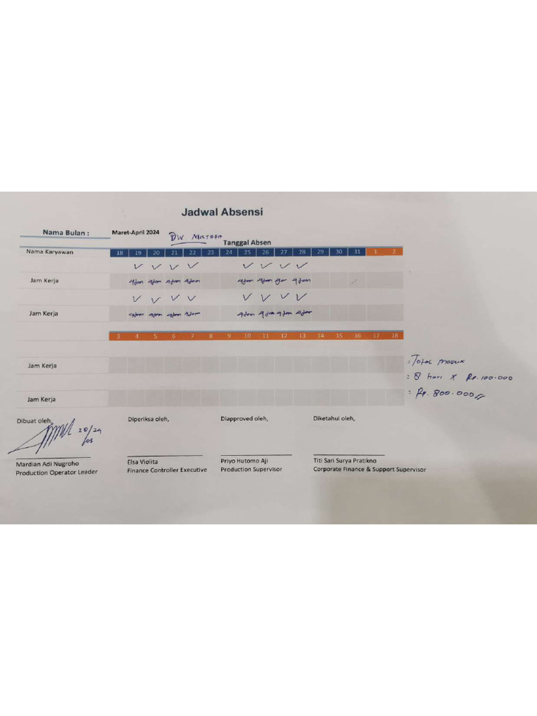 Absensi DW | PDF
