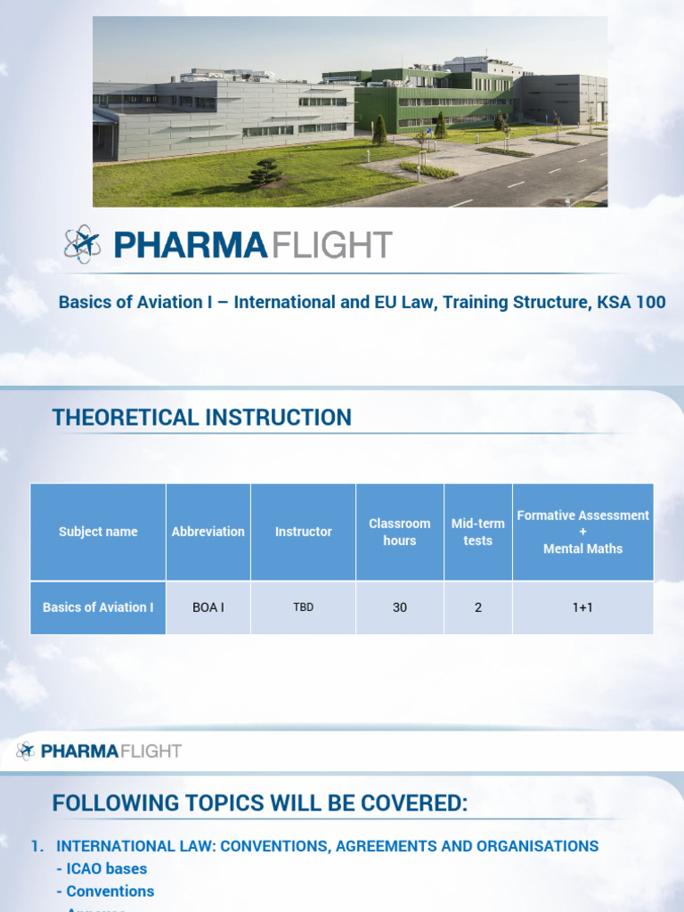 Basic of Aviation | License | PDF | Airport | European Union
