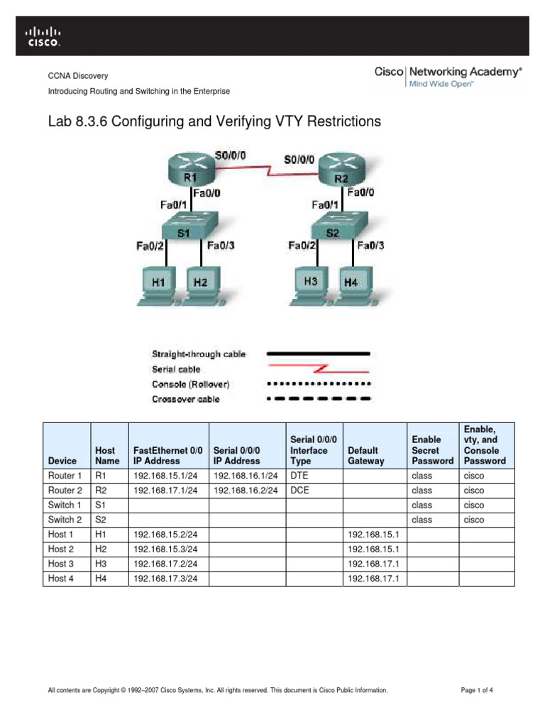 Configuring and Verifying VTY Restrictions | PDF | Router (Computing) | Ip Address