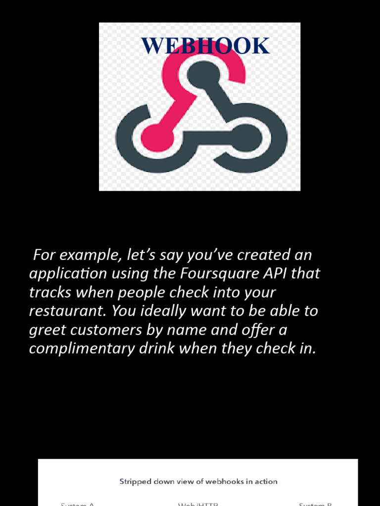 Webhook Example | PDF