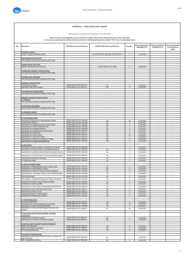 Appendix 1 Document List | PDF | Pipe (Fluid Conveyance) | Materials