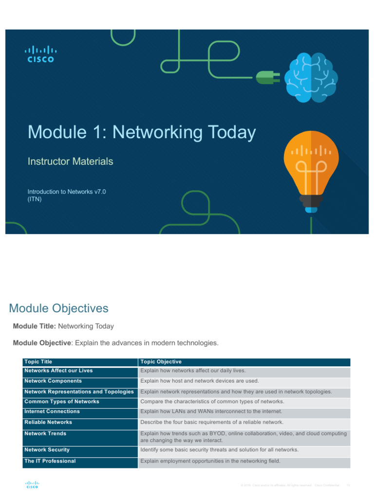 ITN Module 1 | PDF | Computer Network | Local Area Network