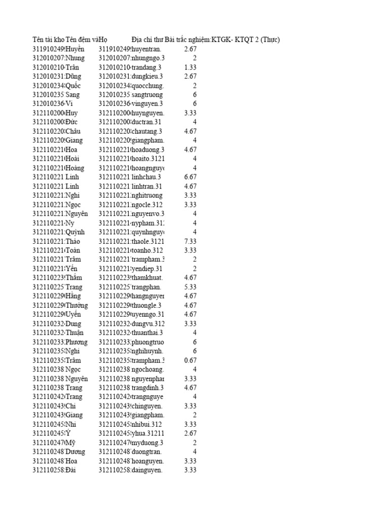 24d1acc50703104-C2-B1-405 KTGK | PDF
