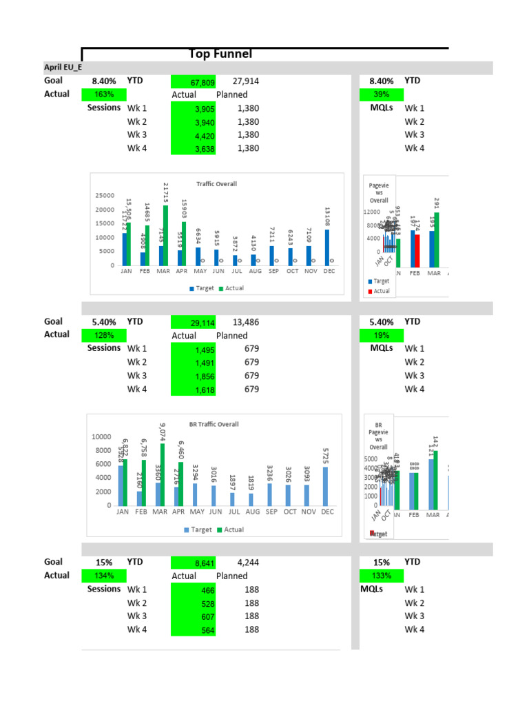 Eu Vm Board 2023 | PDF