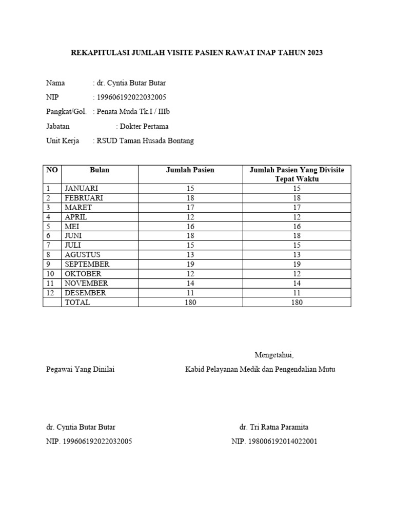 Bukti Dukung SKP 2023 - Ekin BKN - CBB | PDF