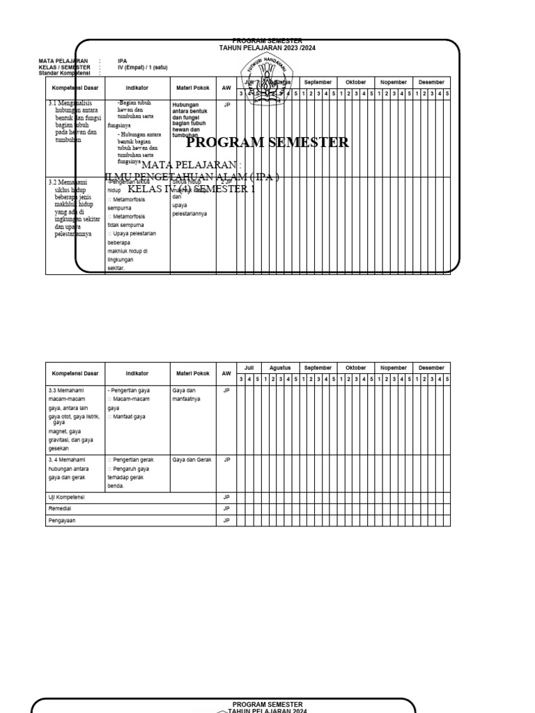 Promes Ipa | PDF | Seni & Disiplin Bahasa | Kajian Bahasa Asing