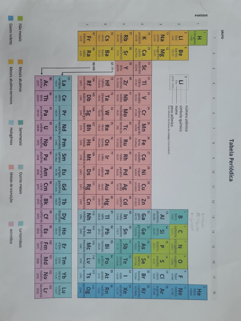 Adobe Scan 21 de Mar. de 2023 | PDF