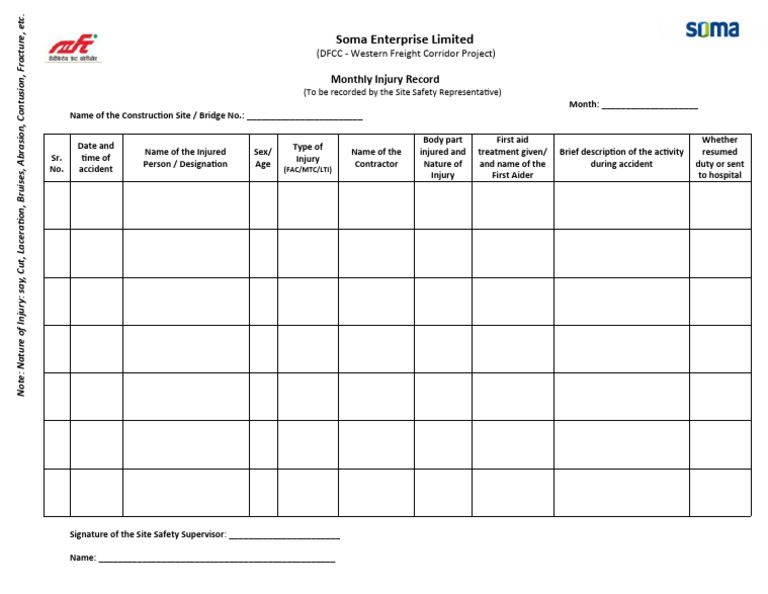 Monthly Injury Record-Site | PDF | Injury | Traumatology