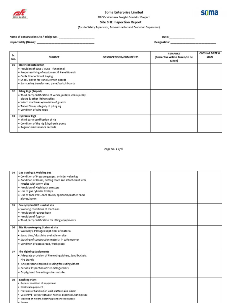 Site SHE Inspection | PDF | Personal Protective Equipment
