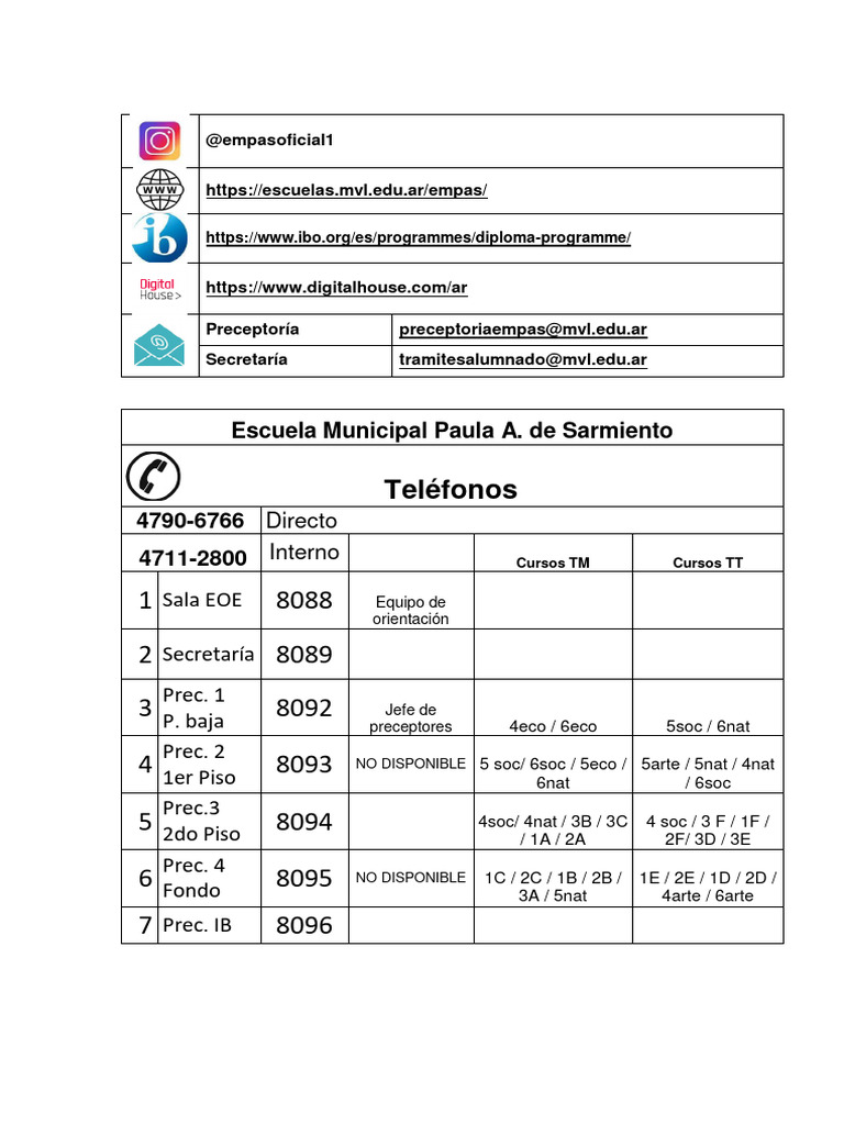 Colegio EMPAS Comunicacion | PDF | Tecnología