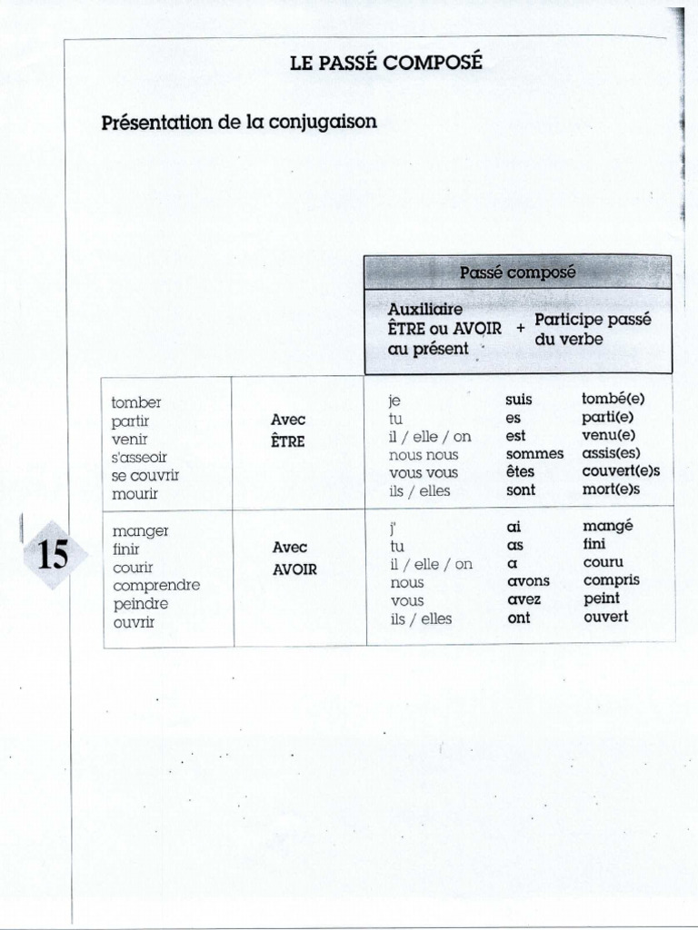 Passé Composé Et Imparfait | PDF