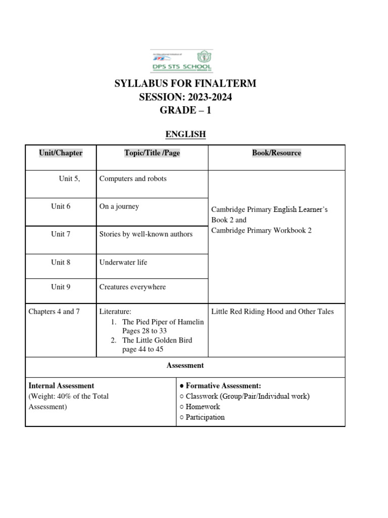 Grade 1 Final Term Syllabus 2023 24 | PDF | Educational Assessment | Surah