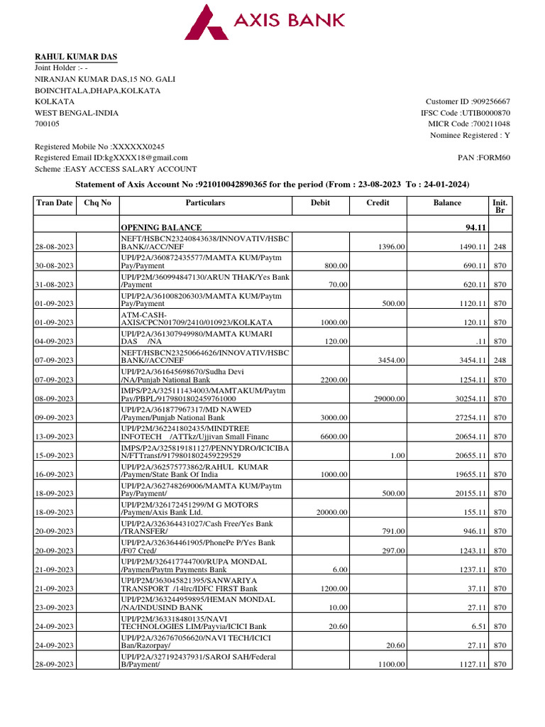 Axis Bank Statement 2024 | PDF | Banks | Debit Card