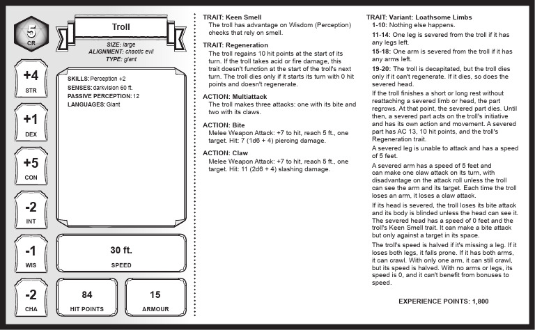 Troll Traits and Abilities Overview | PDF