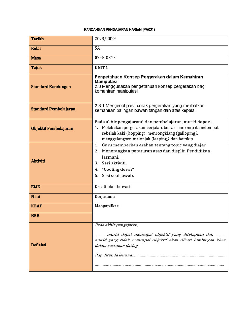 Pada Akhir Pengajarand Dan Pembelajaran, Murid Dapat:-: Pengetahuan ...