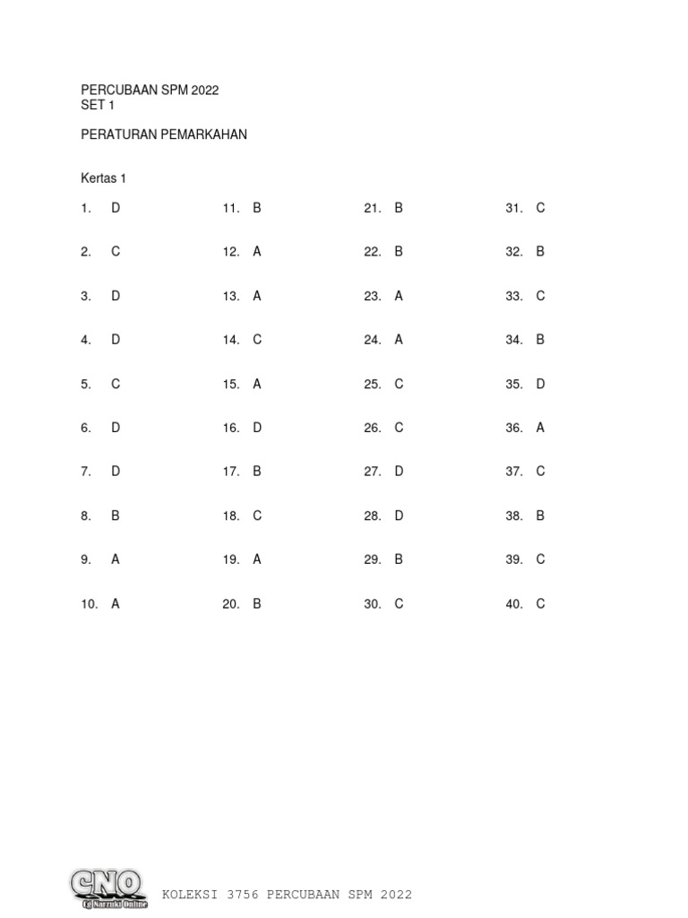 Pulau Pinang - 3756-Jawapan Percubaan SPM 2022 | PDF