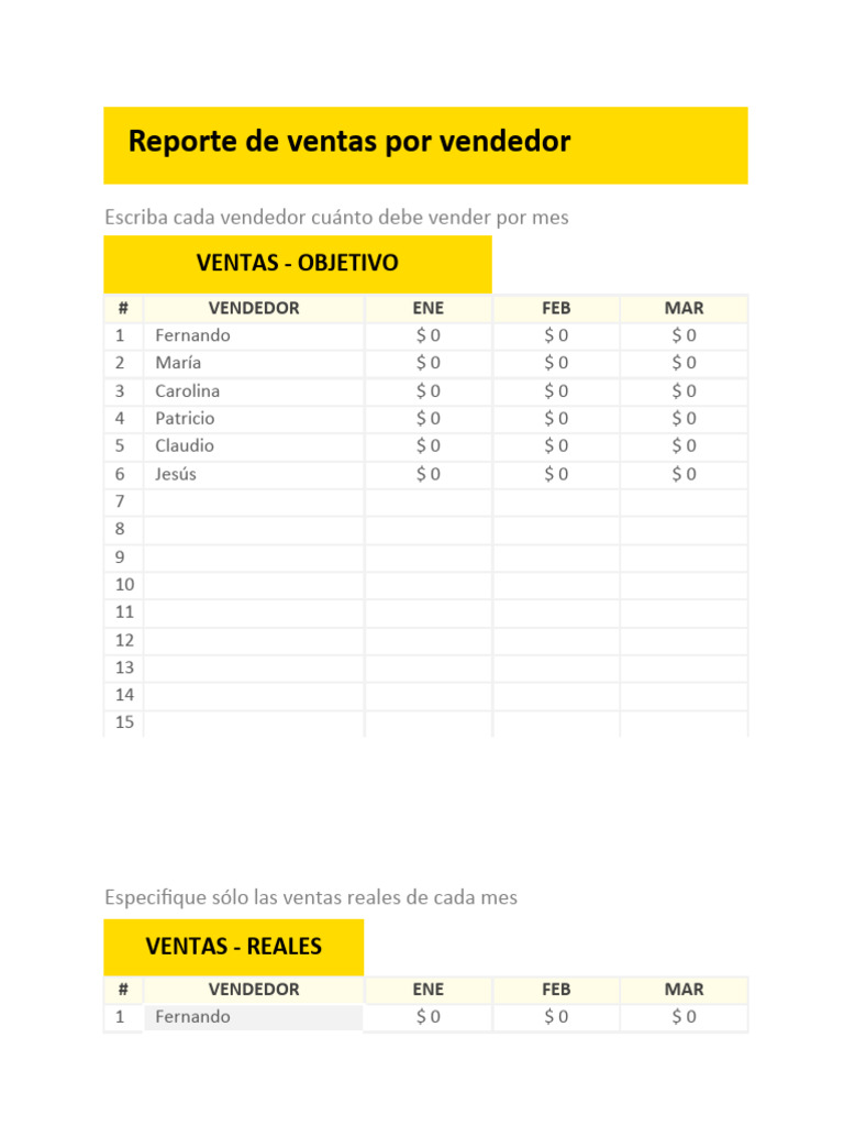 Ventas Mensuales por Vendedor | PDF