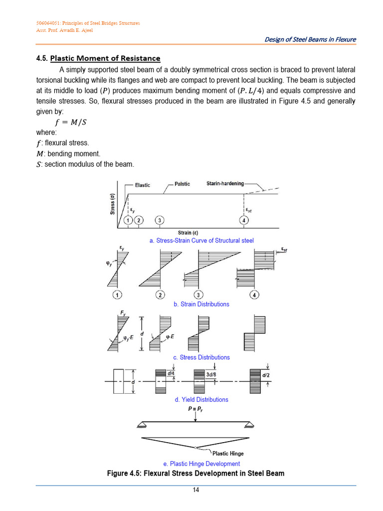 Plastic Moment of Resistance | PDF | Beam (Structure) | Bending