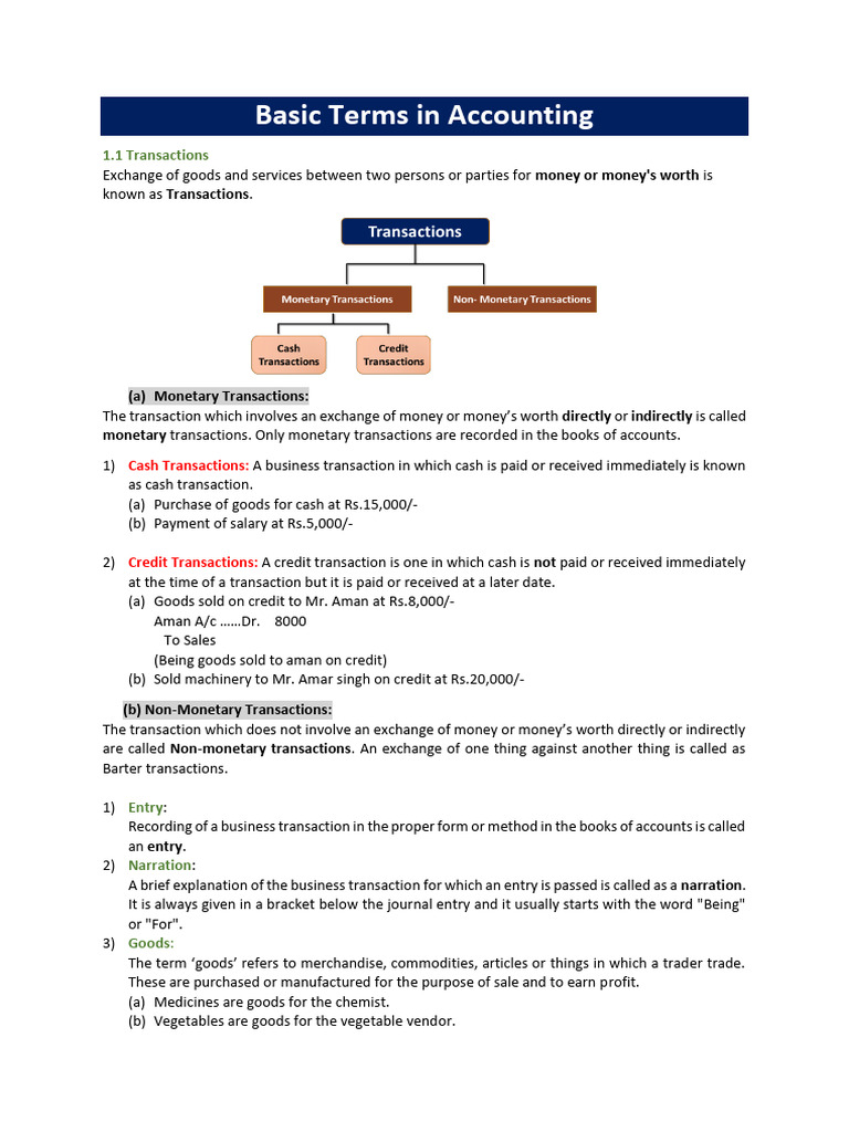 Financial Accounting (Basic Terms) | PDF | Debits And Credits | Expense