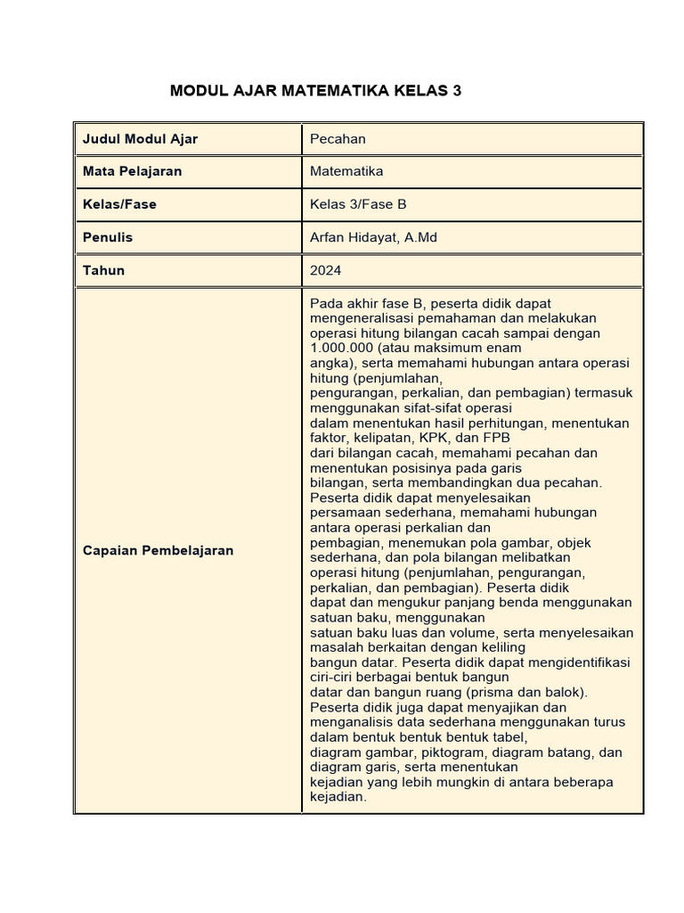 Modul Ajar Pecahan Kelas 3 Matematika | PDF | Seni | Komputer
