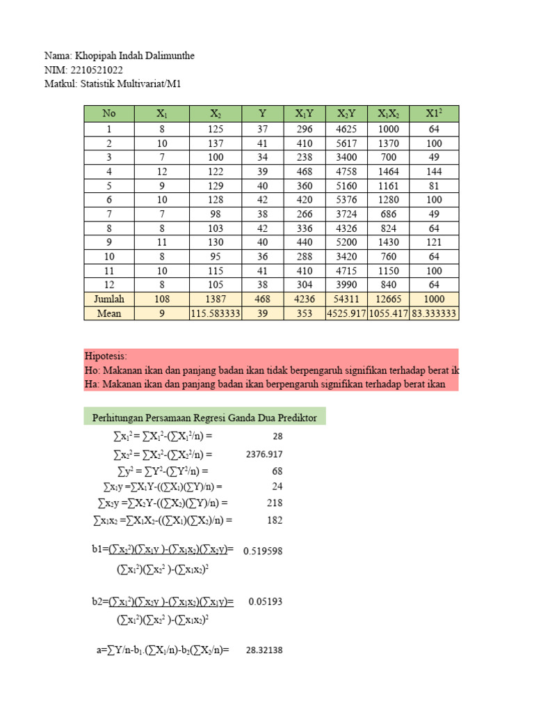 Uji Regresi Linear Berganda - M1 - Khopipah | PDF