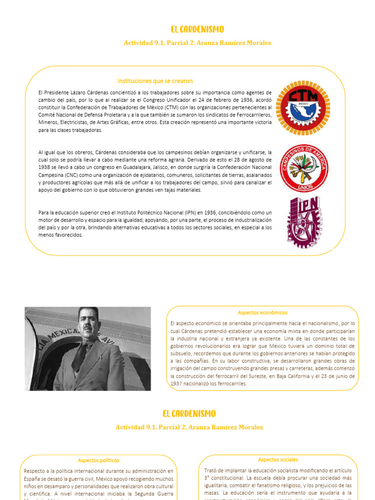 Act. 9.1 P2 Aranza Ramírez Morales | PDF