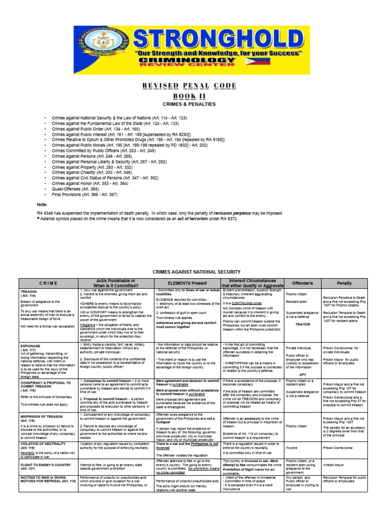Revised Penal Code Book II | Download Free PDF | Detention ...
