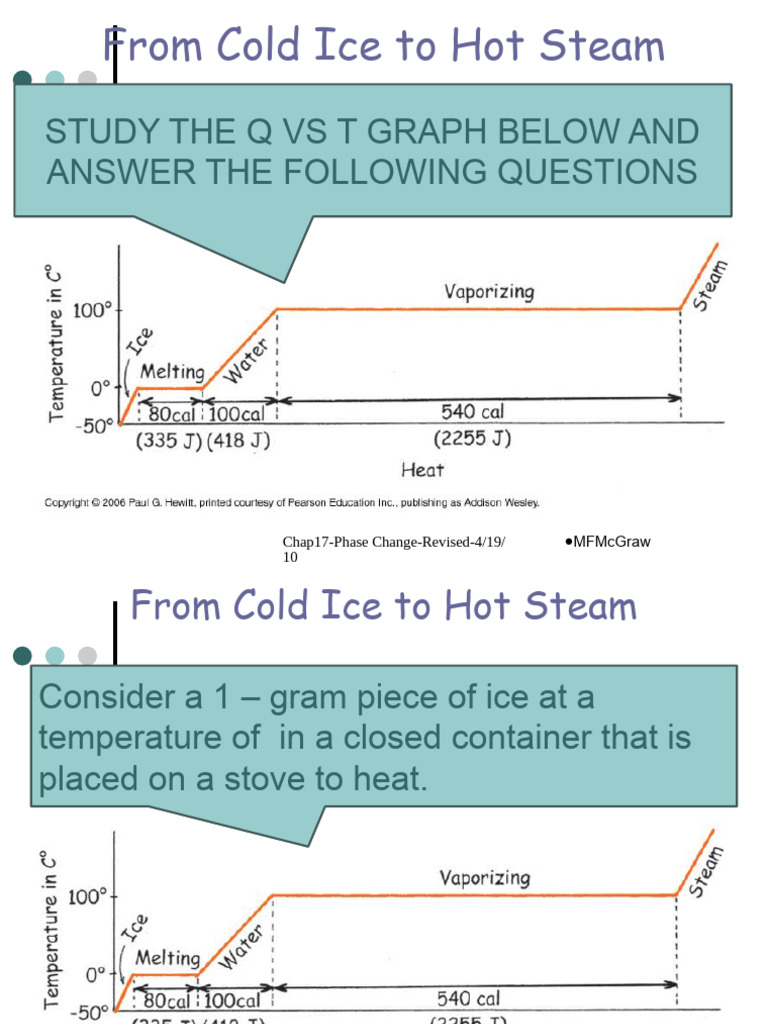 Phase Diagram Activity | PDF