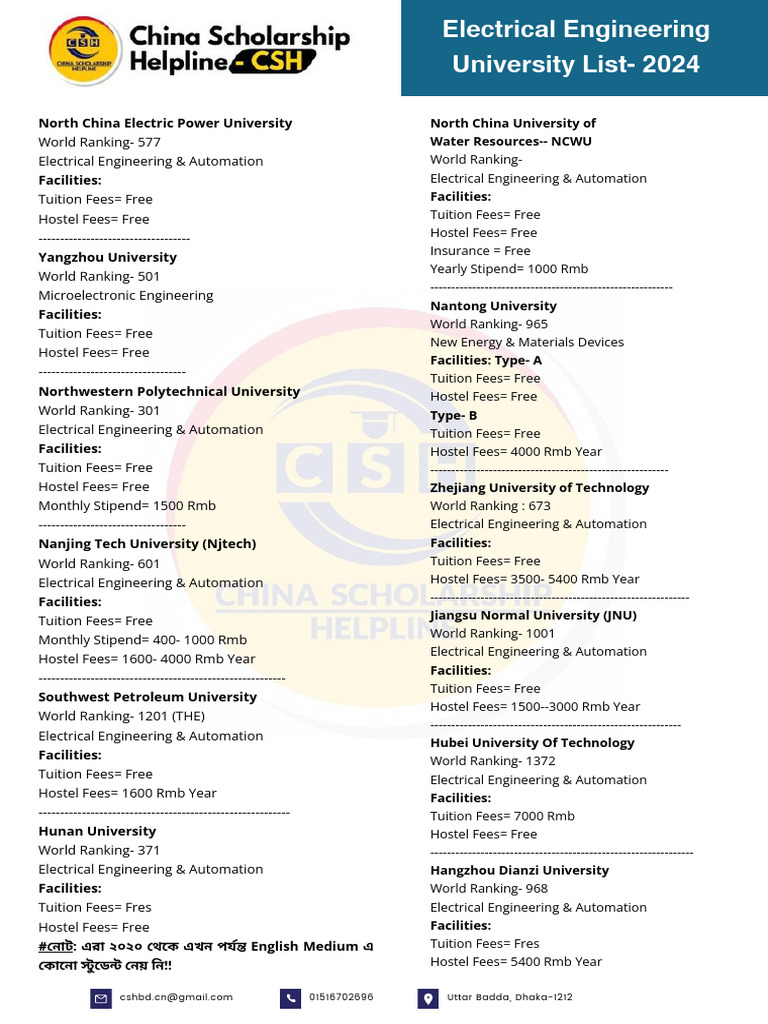 Electrical Engineering University List - 2024 | PDF | Engineering | Science Education