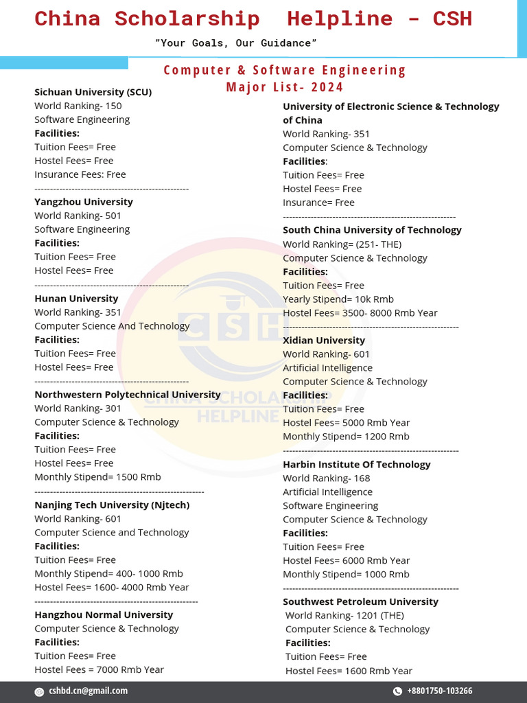 CST - SWE - AI University List-2024 | PDF | Computer Science | Tuition Payments