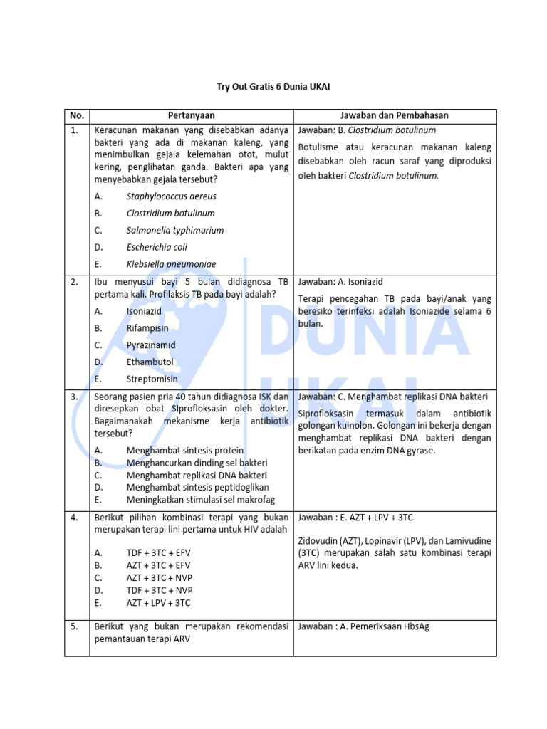 Soal Dan Pembahasan Try Out 6 DUNIA UKAI | PDF