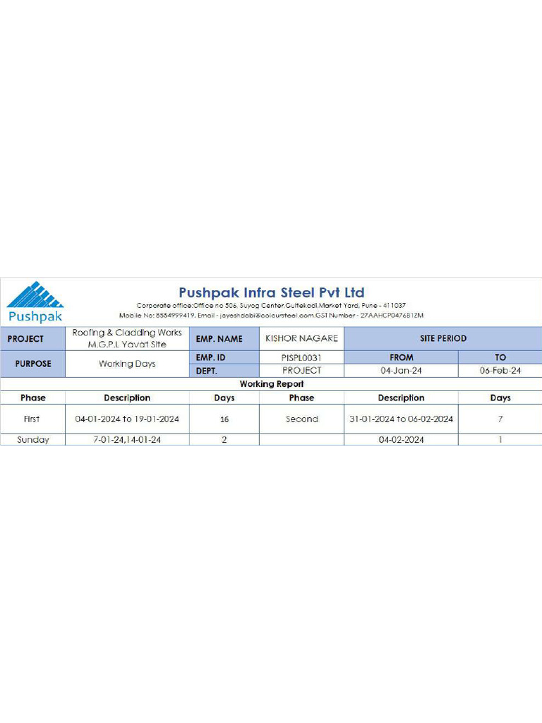 Working Report MGPL | PDF