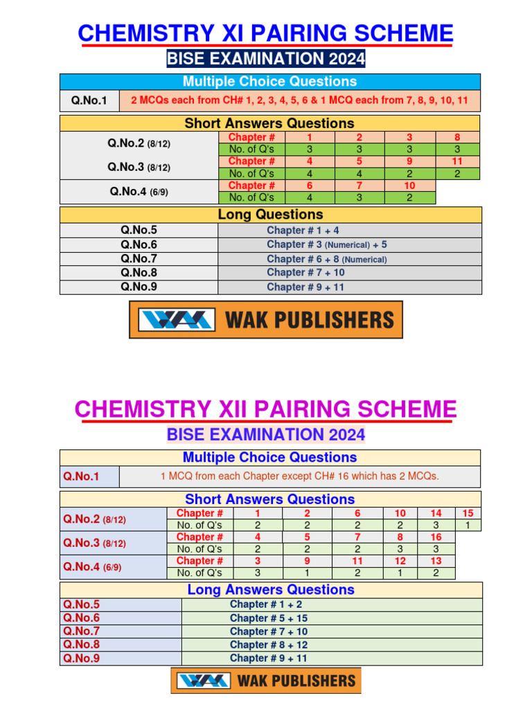 PAIRING SCHEMES (FSC) 2024 | PDF | Multiple Choice | Research Methods