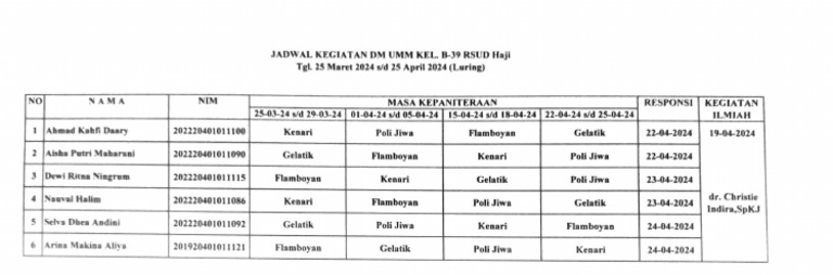 Jadwal Kegiatan DM Kel. B39 RSUD Haji FK UMM | PDF