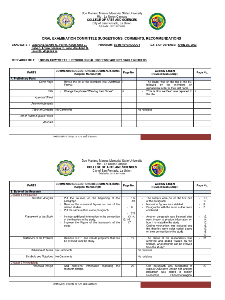 OREC Compliance Form | PDF | Paragraph | Science