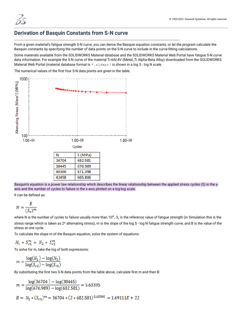 2016 SolidWorks - Derivation of Basquin Constants From S-N Curve ...