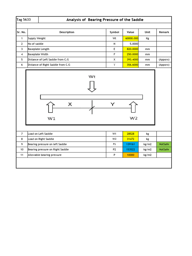Transportation - Bearing Load | PDF