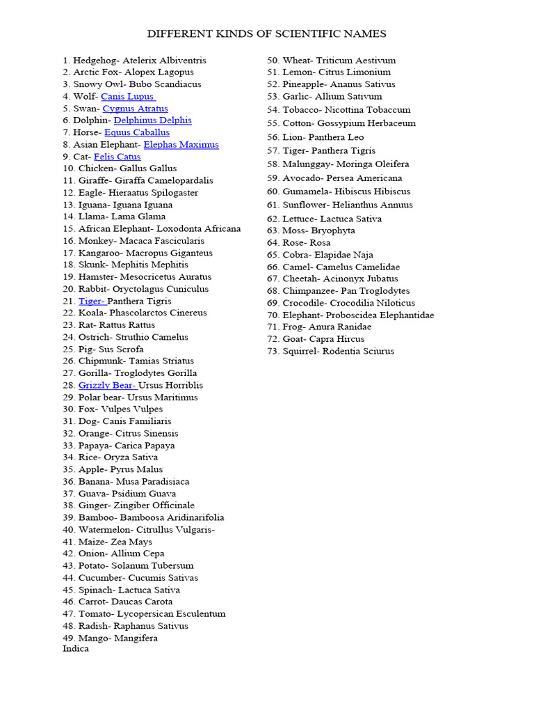 Kinds of Scientific Names | PDF