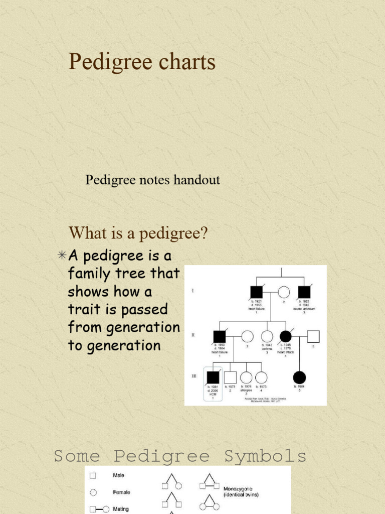 Pedigree charts ppt for notes | PDF | Genotype | Dominance (Genetics)